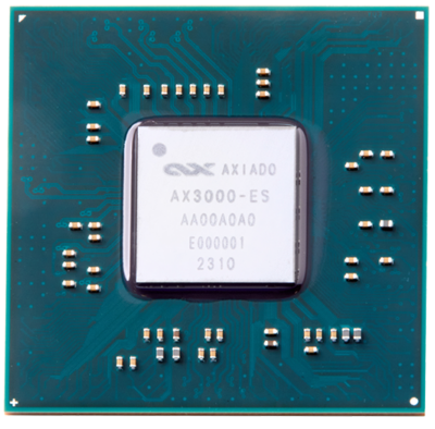 Our Innovation Lab - Axiado Corporation