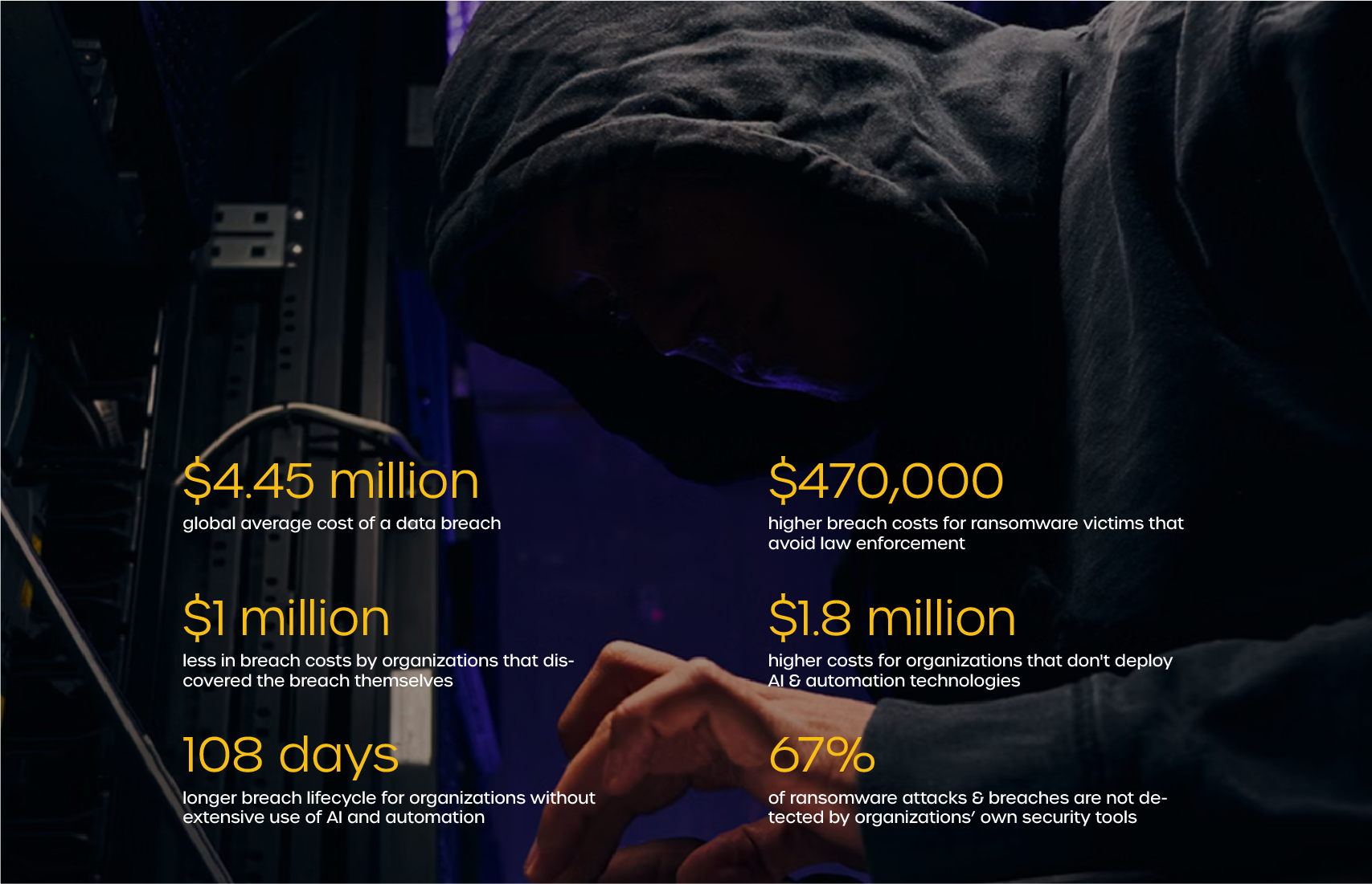 Home - Axiado Corporation